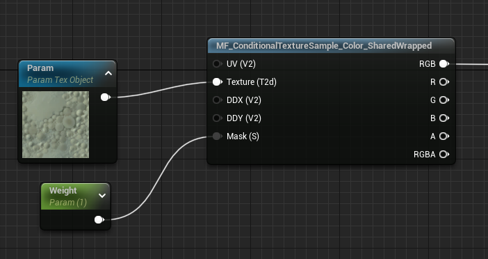 Triplanar, Dithered Triplanar, and Biplanar Mapping in Unreal | Ryan DowlingSoka